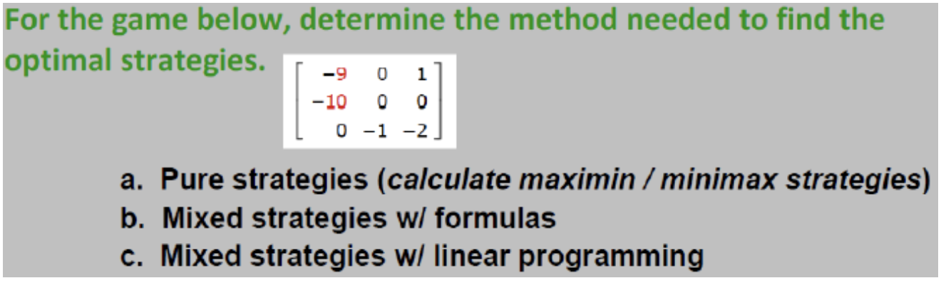 Solved a. ﻿Pure strategies (calculate maximin / ﻿minimax | Chegg.com