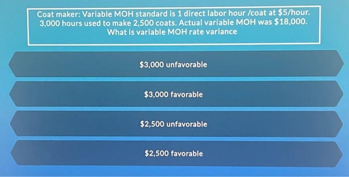 Solved Coat maker: Variable MOH standard is 1 direct labor | Chegg.com