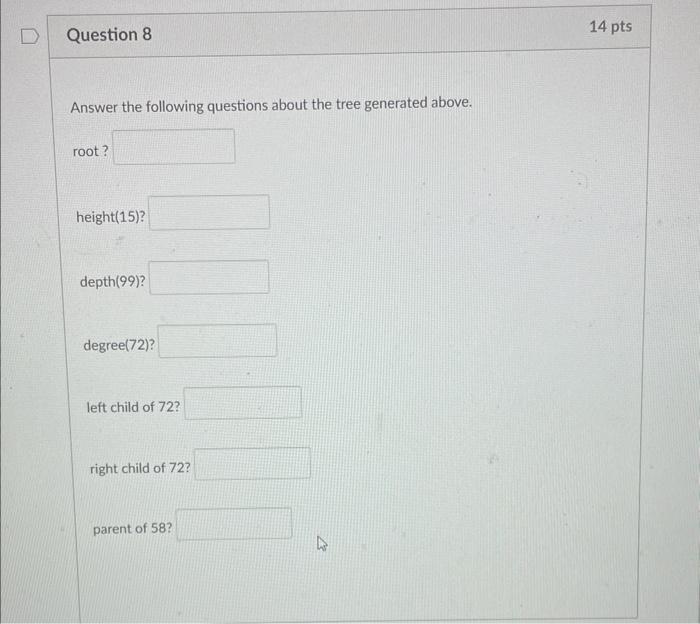 Solved Perform the following operations on an empty AVL and | Chegg.com