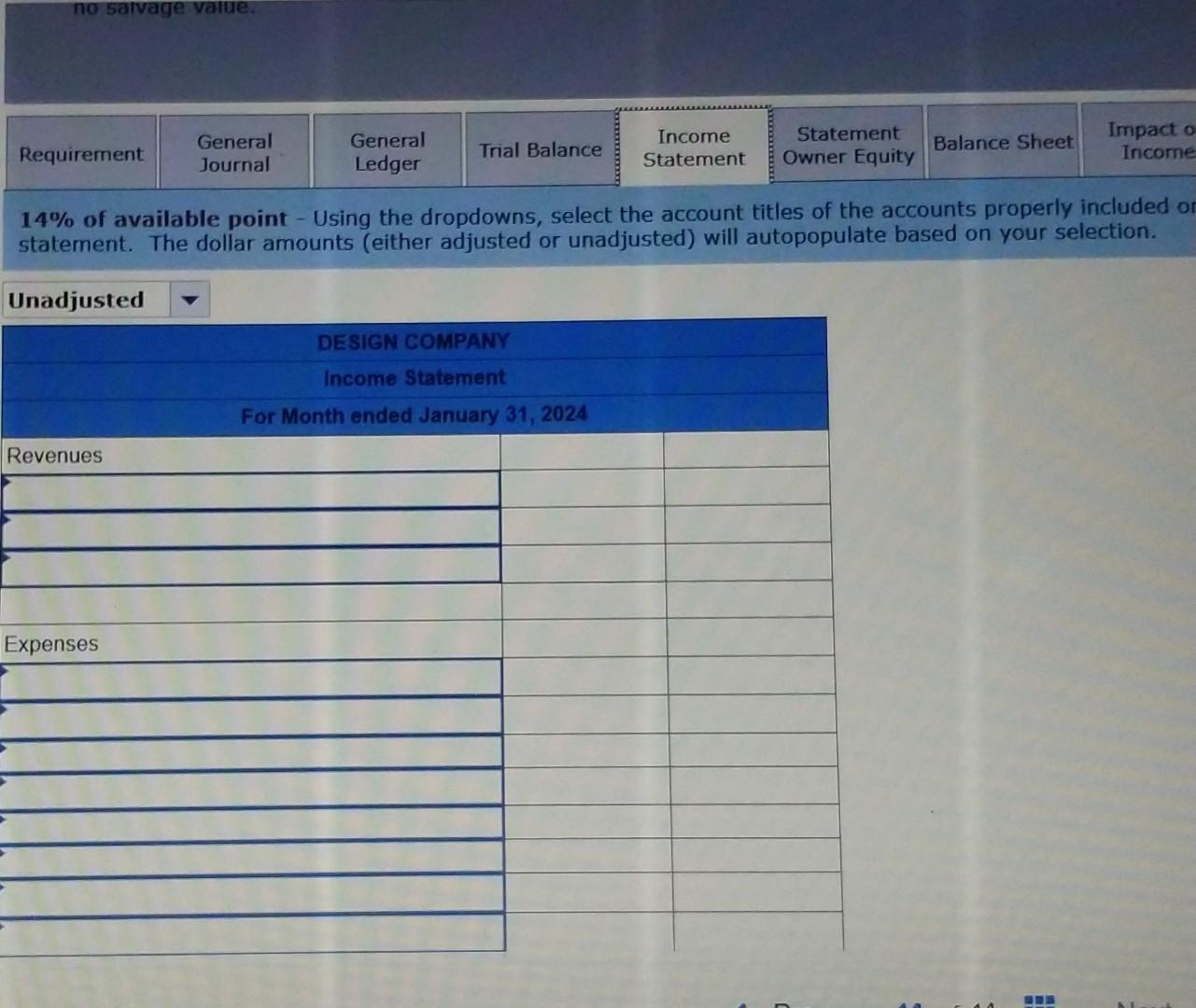 Solved Shayla Green owns Design Company. The trial balance | Chegg.com