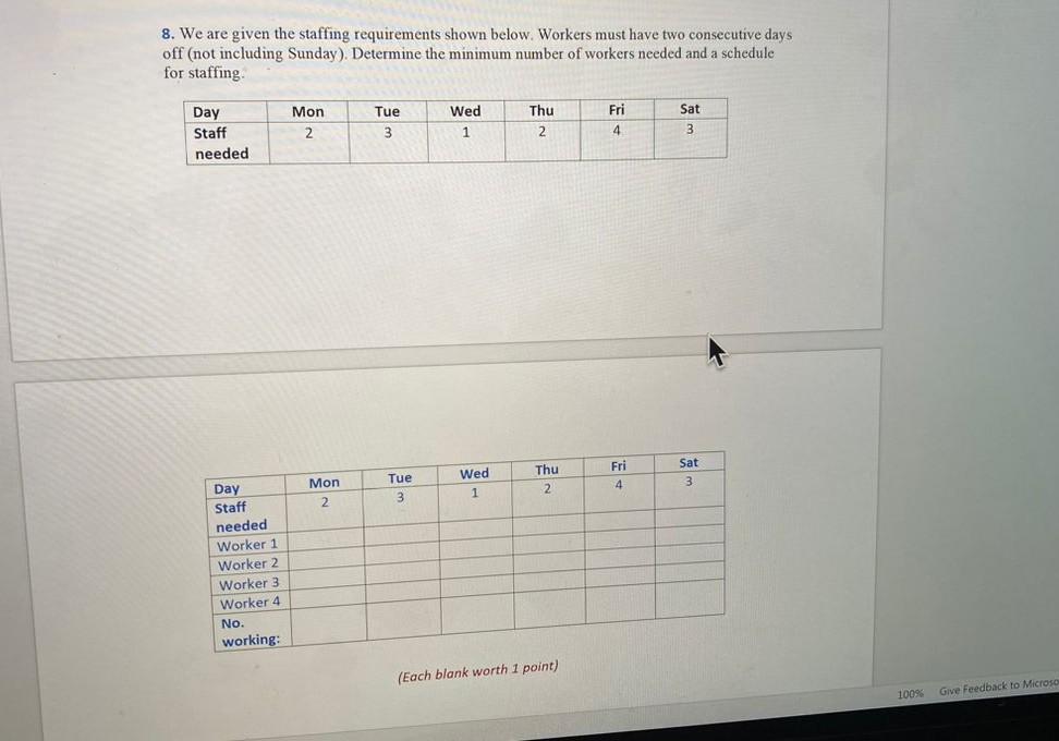 Solved 8. We are given the staffing requirements shown | Chegg.com