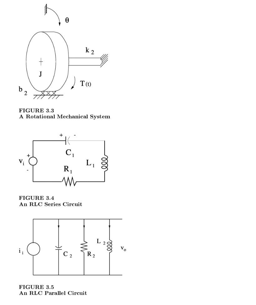 Solved Translational, rotational and electrical systems can | Chegg.com
