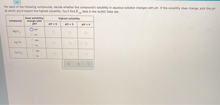 Solved For each of the following compounds, decide whether | Chegg.com