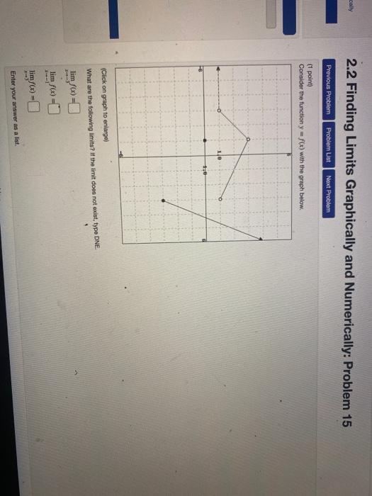 Solved 2.2 Finding Limits Graphically and Numerically: | Chegg.com
