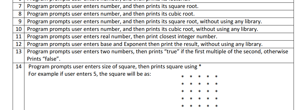 Solved 9 7 Program prompts user enters number, and then | Chegg.com
