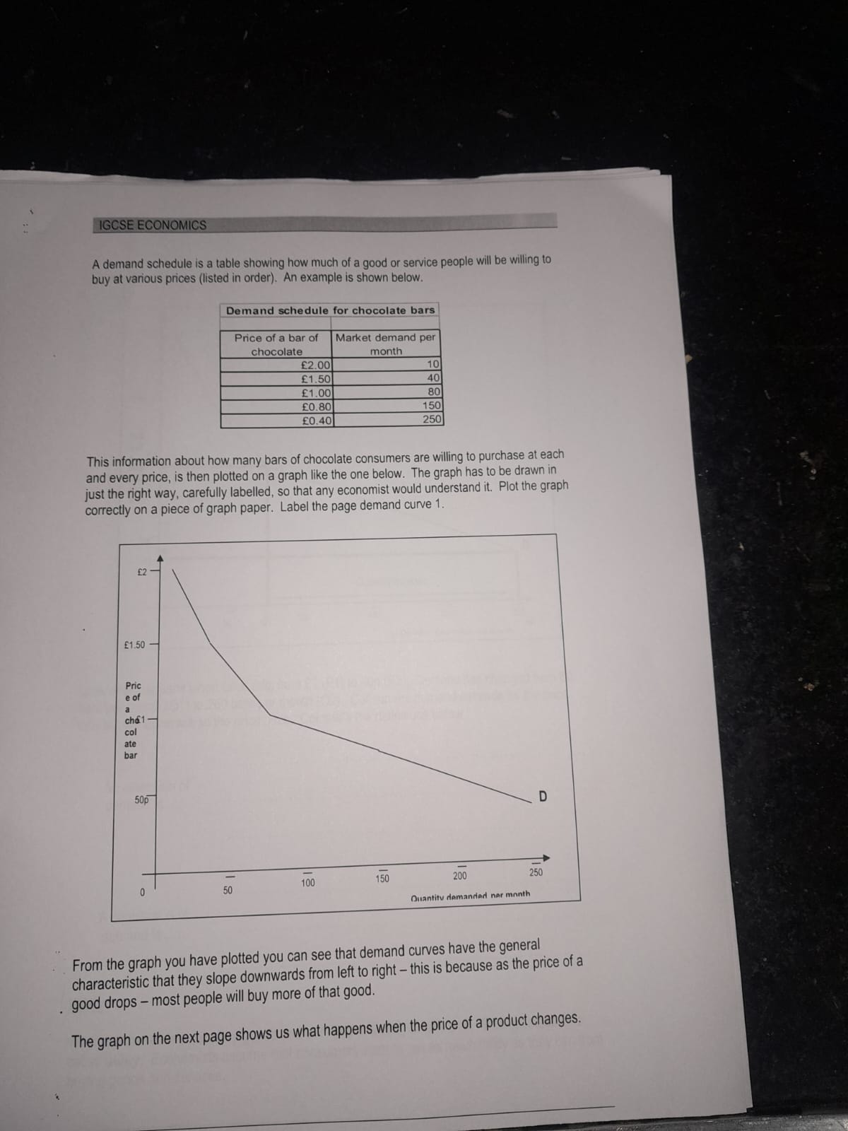 IGCSE ECONOMICSA demand schedule is a table showing | Chegg.com