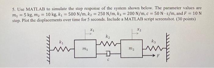 Solved 5. Use MATLAB to simulate the step response of the | Chegg.com