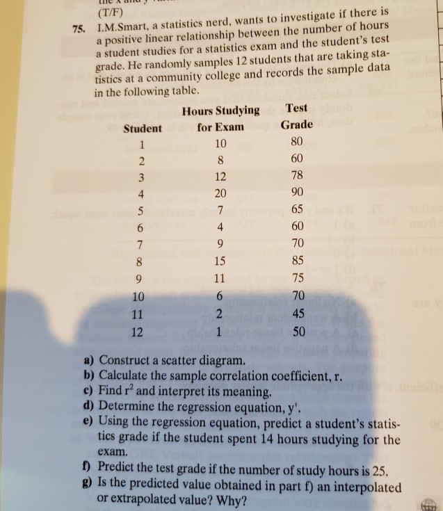Solved (T/F) 75. I.M.Smart, a statistics nerd, wants to | Chegg.com