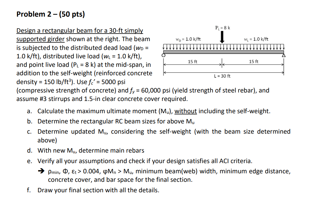 Solved Problem 2 - (50 pts)Design a rectangular beam for | Chegg.com