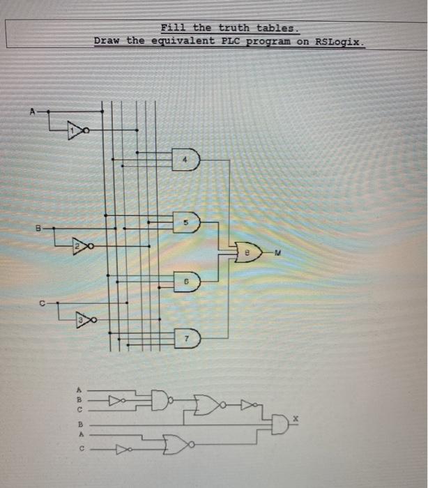 Solved Fill the truth tables. Draw the equivalent PLC | Chegg.com