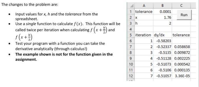 Solved Recall the numerical derivative problem from | Chegg.com