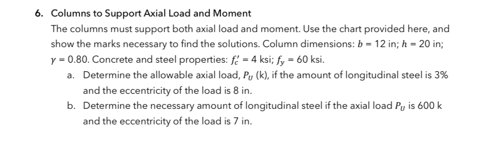Solved Columns to Support Axial Load and MomentThe columns | Chegg.com