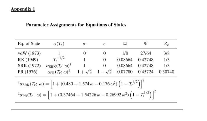 Solved Appendix 1 Parameter Assignments for Equations of | Chegg.com