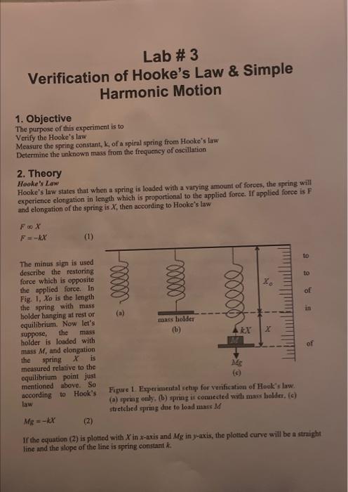 Lab \# 3 Verification of Hooke's Law \& Simple | Chegg.com