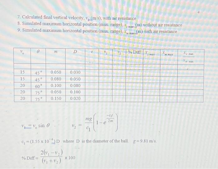 You will determine the effect of fair-resistance (air | Chegg.com