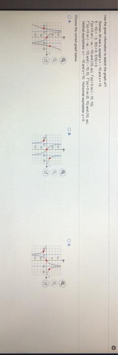 Solved O Use the given information to the graph oft Domain | Chegg.com
