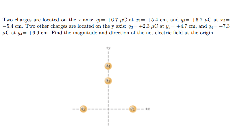 Solved Two charges are located on the x ﻿axis: q1=+6.7μC ﻿at | Chegg.com