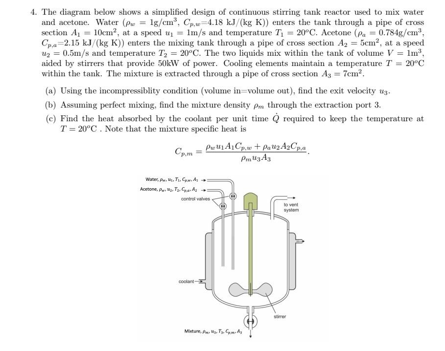 Compounding Mixing Tank With Recirculating Pump Diagram Mixi