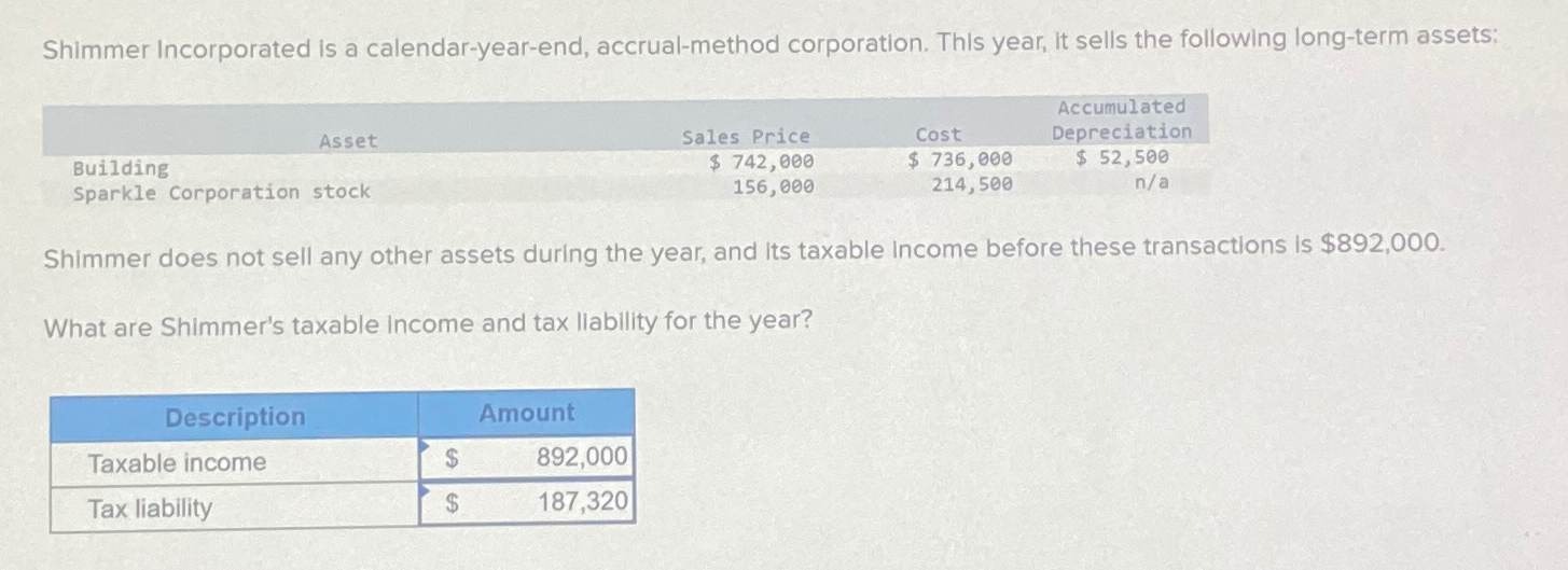 Solved Shimmer Incorporated is a calendar-year-end, | Chegg.com