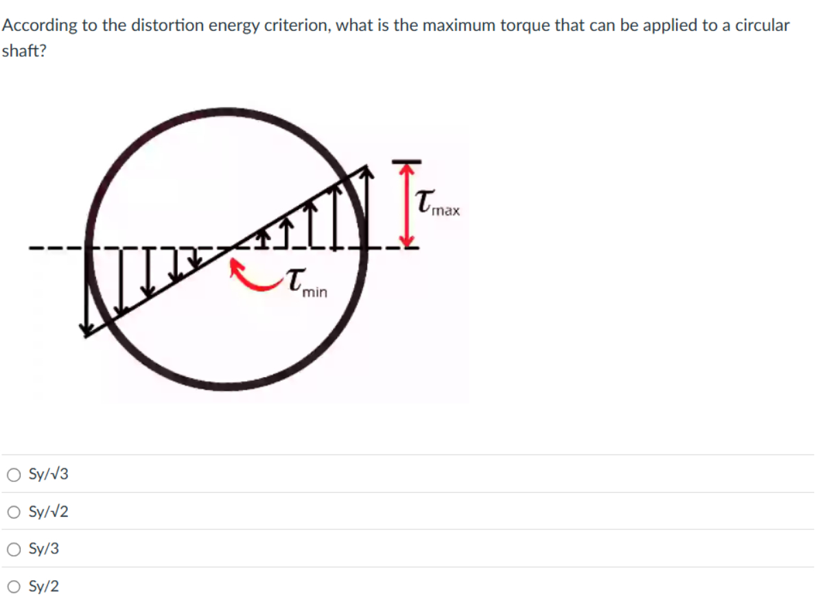 Solved According to ﻿the distortion energy criterion, what | Chegg.com