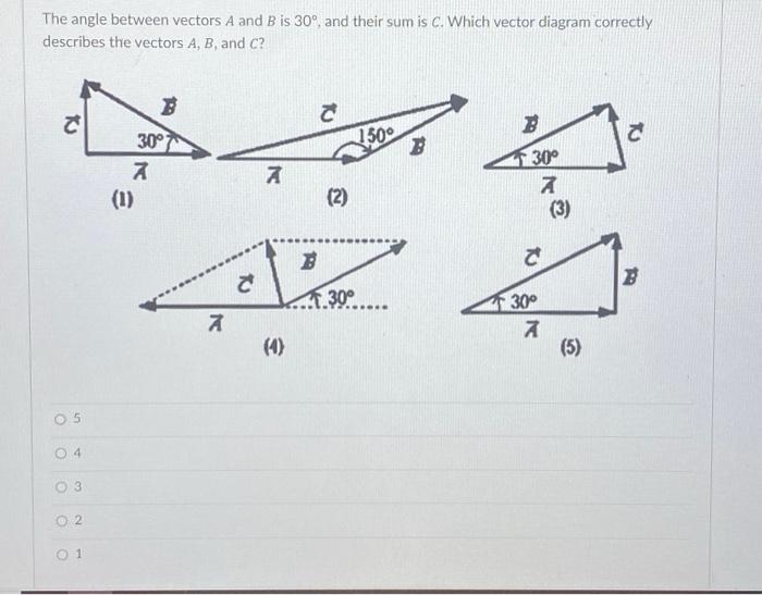 Solved The angle between vectors A and B is 30°, and their | Chegg.com