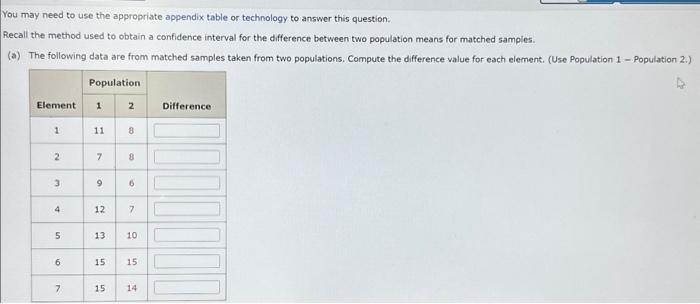 Solved You may need to use the appropriate appendix table or | Chegg.com