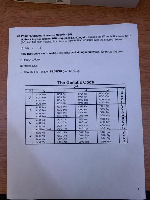 Solved Central Dogma Worksheet (23pts) Name 1). Replication | Chegg.com