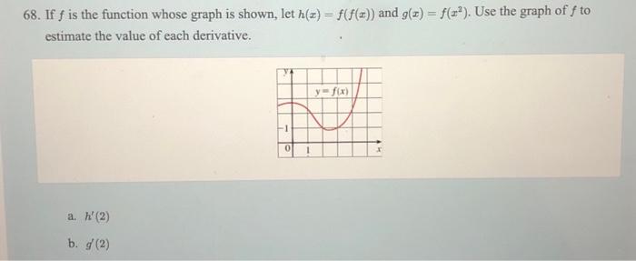 Solved 68. If f is the function whose graph is shown, let | Chegg.com