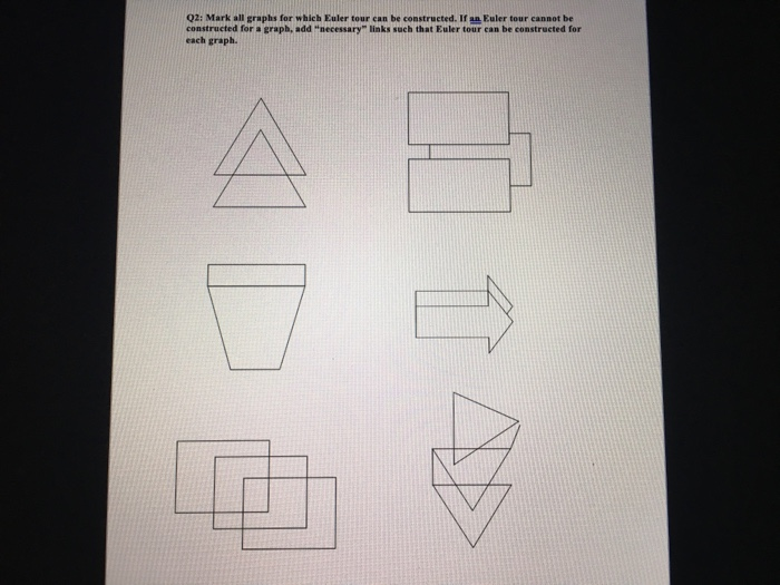 Solved Q2: Mark all graphs for which Euler tour can be | Chegg.com