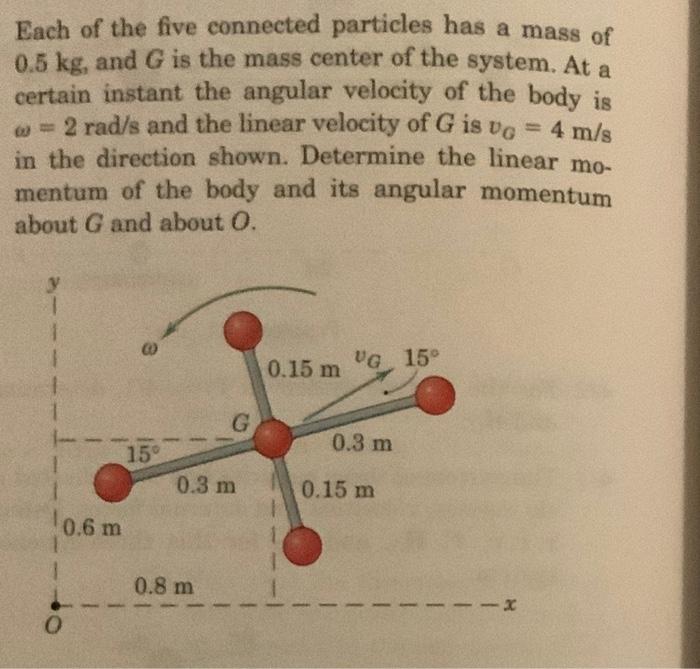 Solved Each of the five connected particles has a mass of | Chegg.com