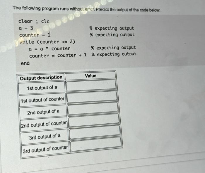 Solved The following program runs without error. Predict the | Chegg.com