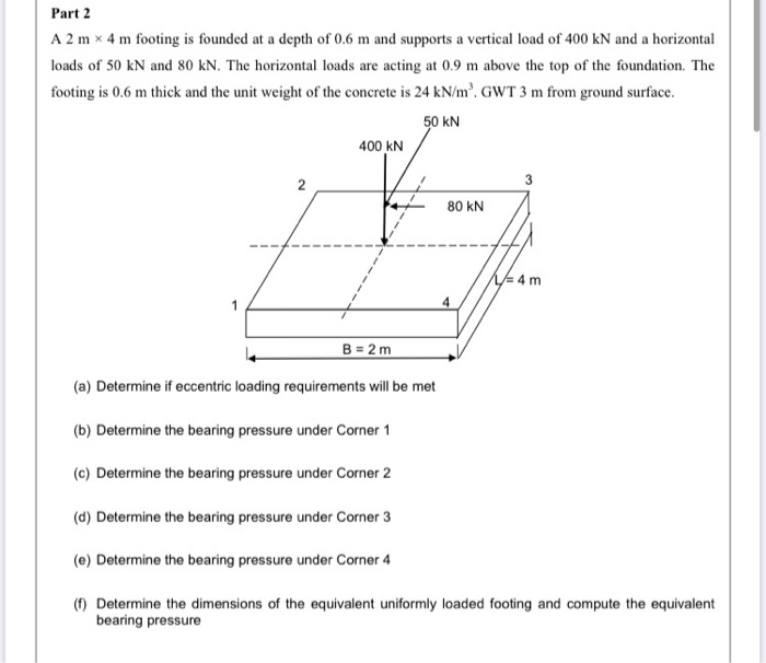 Solved Part 2 A 2 mx 4 m footing is founded at a depth of | Chegg.com
