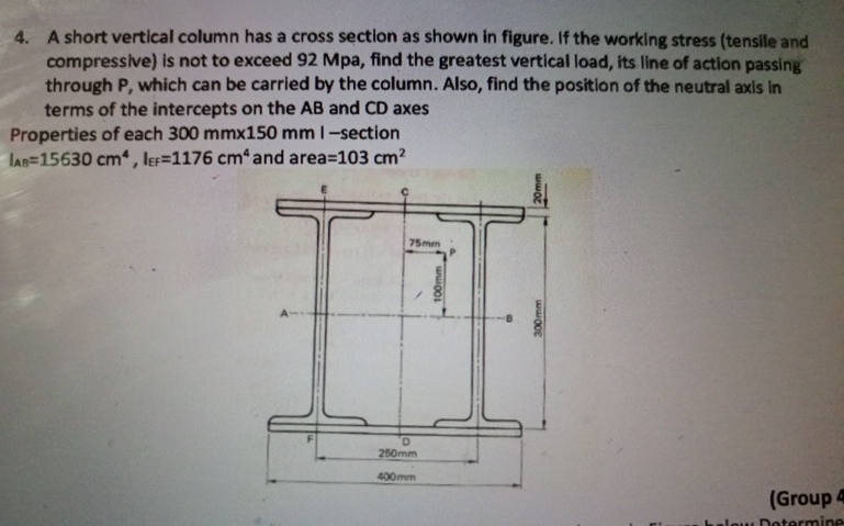 Solved A short vertical column has a cross section as shown | Chegg.com