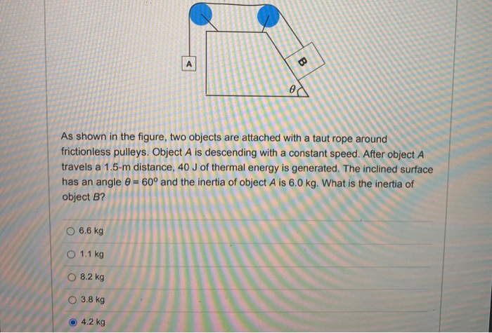 Solved B As shown in the figure, two objects are attached | Chegg.com