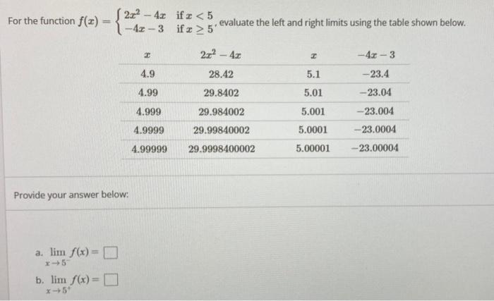 Solved For the function f(x)={2x2−4x−4x−3 if x