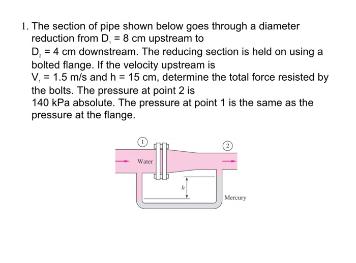 Solved 1. The section of pipe shown below goes through a | Chegg.com