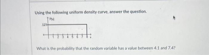 Solved Using the following uniform density curve, answer the | Chegg.com