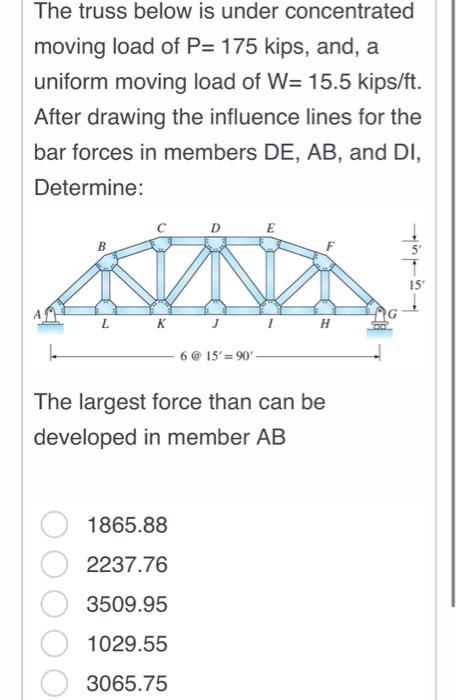 Solved The truss below is under concentrated moving load of | Chegg.com
