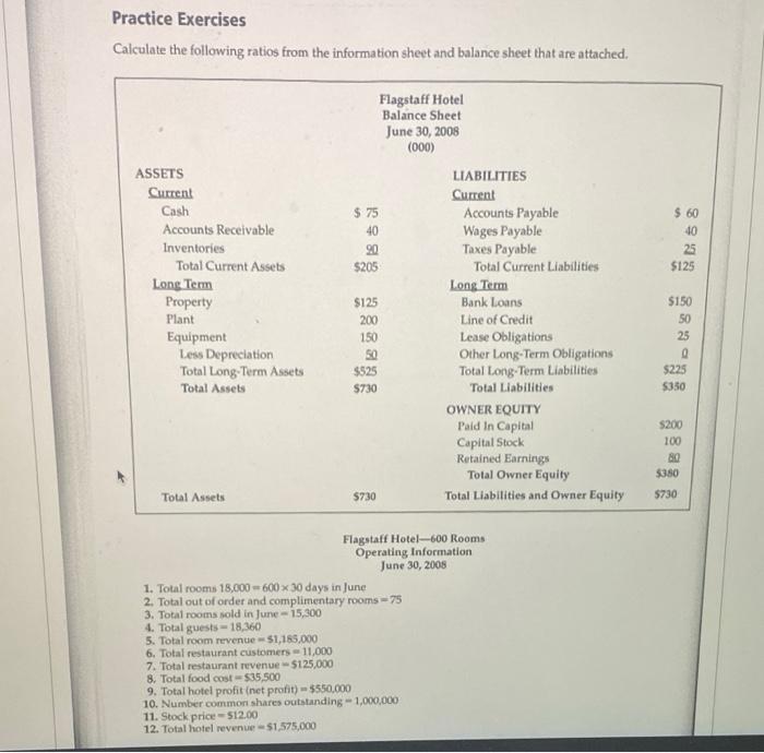 Solved Practice Exercises Calculate the following ratios | Chegg.com