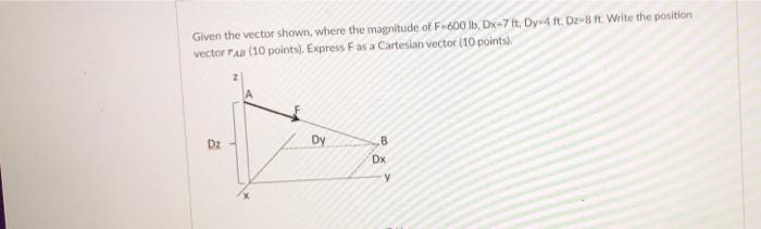 Solved Given the vector shown, where the magnitude of | Chegg.com