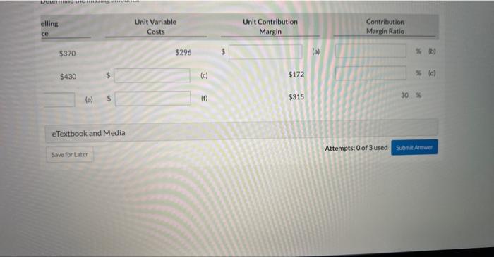 Solved Current Attempt in Progress Determine the missing | Chegg.com