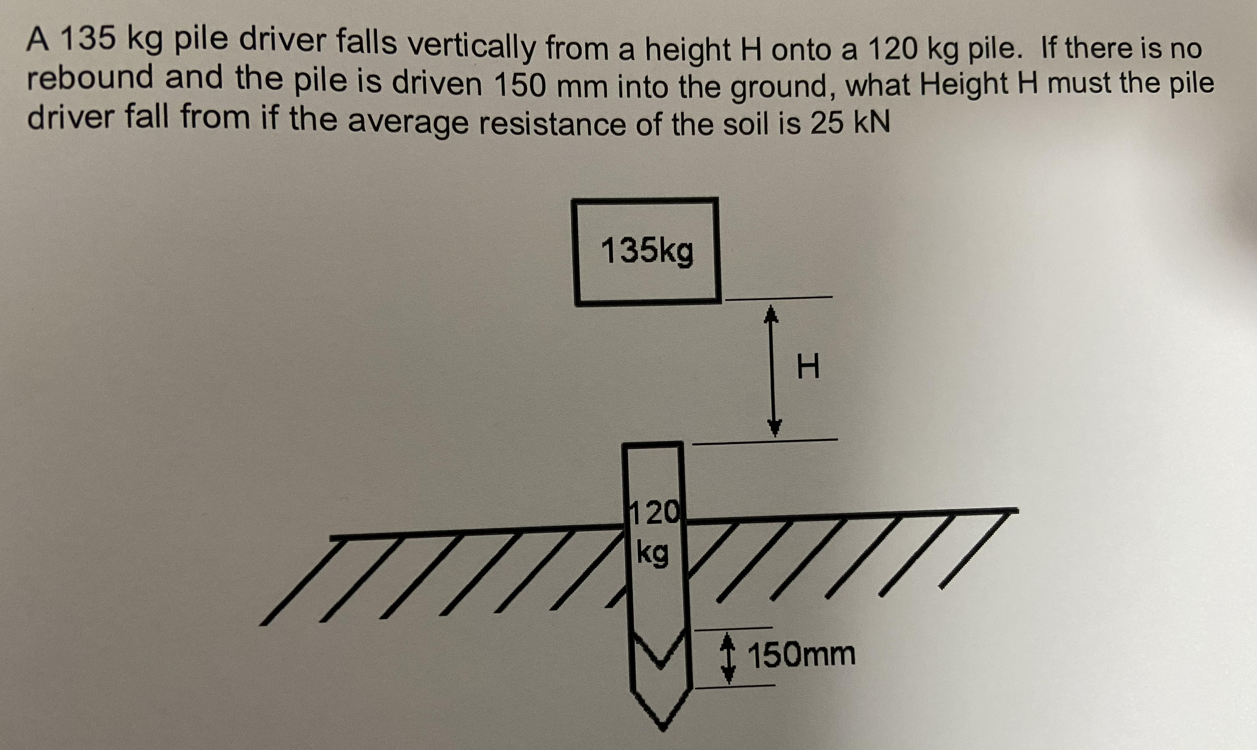 Solved A 135kg ﻿pile driver falls vertically from a height H | Chegg.com