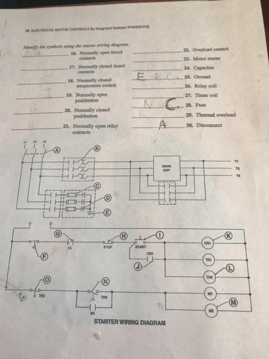 Solved UTICAL MOTOR CONTROLS WORKBOOK Identify the im 16. | Chegg.com