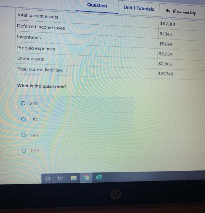 Solved Question Unit 1 Tutorials If you need help Total | Chegg.com