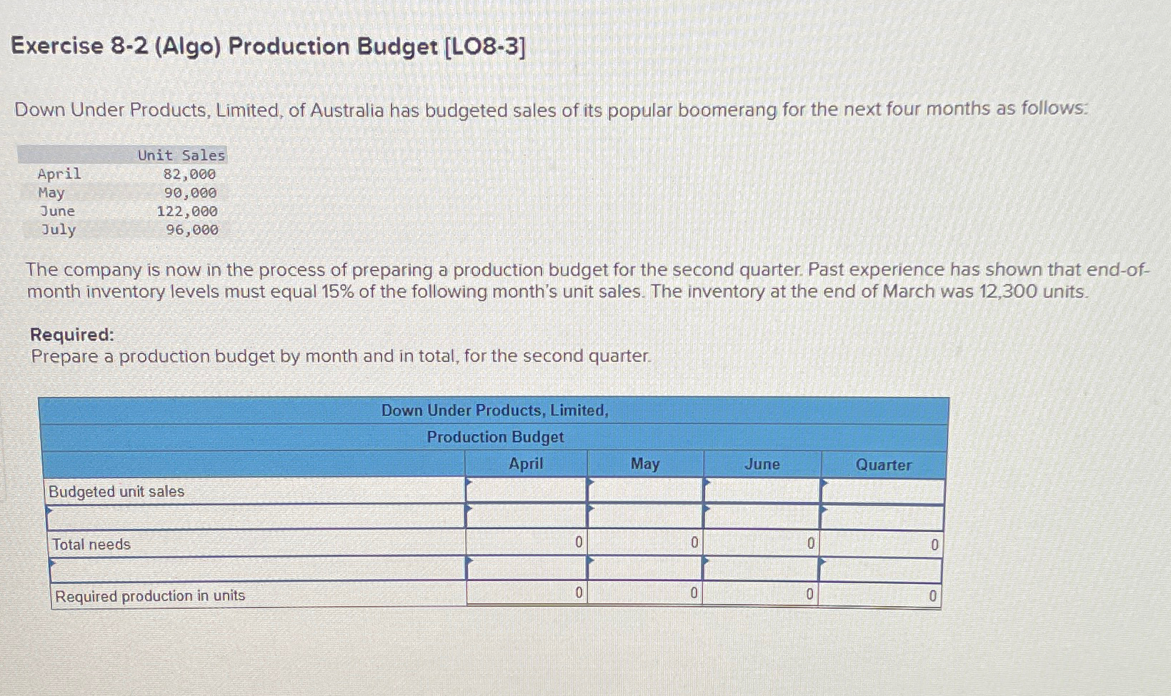 Solved Exercise 8-2 (Algo) ﻿Production Budget [LO8-3]Down | Chegg.com