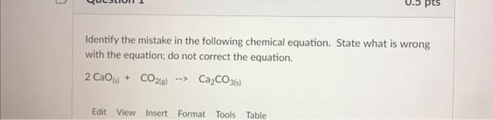 Solved 0 Identify the mistake in the following chemical | Chegg.com