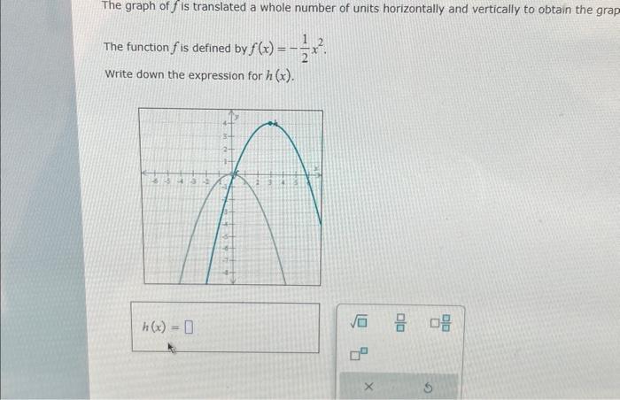 Solved The graph of f is translated a whole number of units | Chegg.com