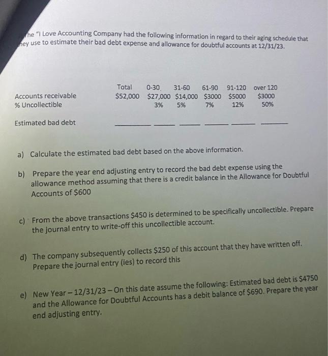 Solved The "I Love Accounting Company had the following | Chegg.com