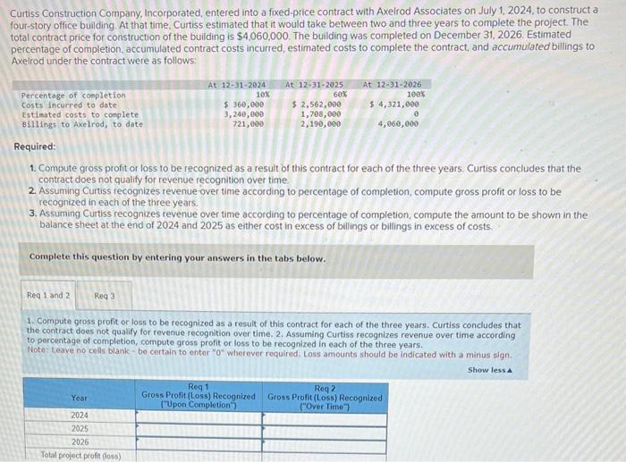 Solved Curtiss Construction Company, Incorporated, entered | Chegg.com