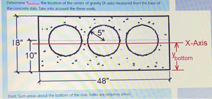 Solved Determine Ybottom. the location of the center of | Chegg.com